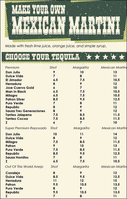 Menu at Chisos Grill restaurant, Bee Cave, Hill Country Blvd S - 100