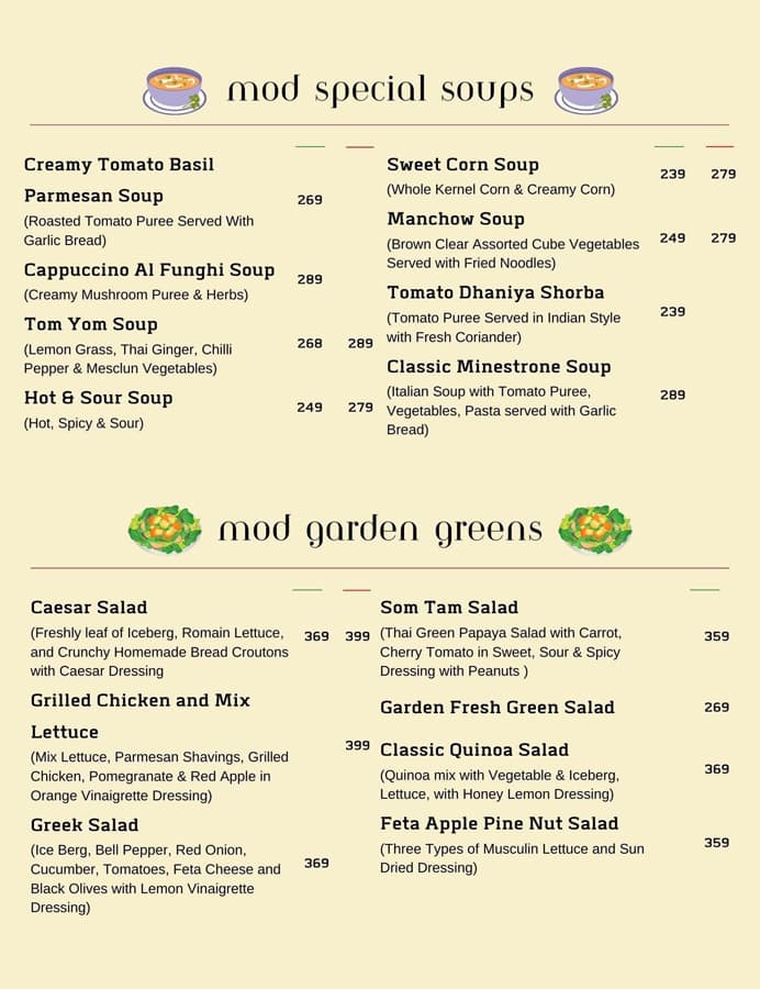 Menu of Ministry Of Daru, Sector 63, Noida