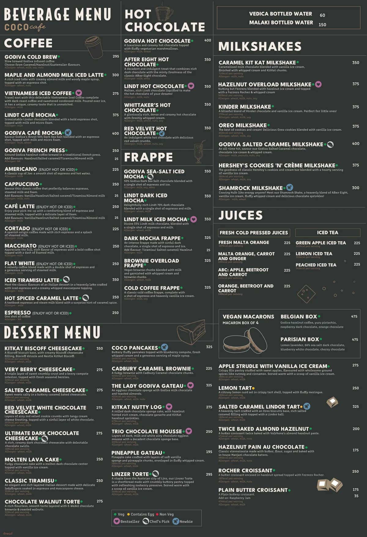 Menu of Coco Cafe, Vile Parle East, Mumbai