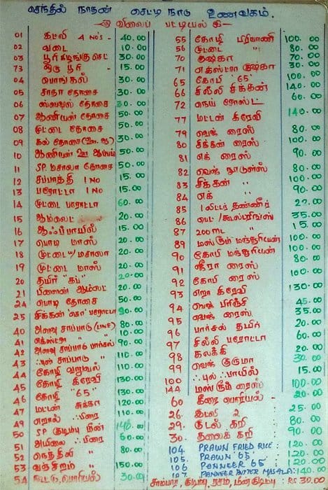 Senthilnathan Mess Menu, Menu for Senthilnathan Mess, Mylapore, Chennai ...