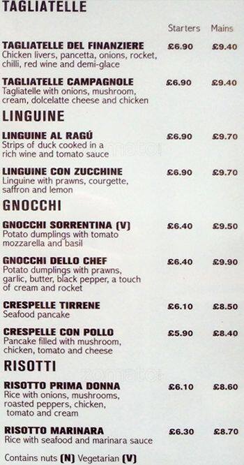 Menu at Al Bacio Italian Restaurant, Manchester