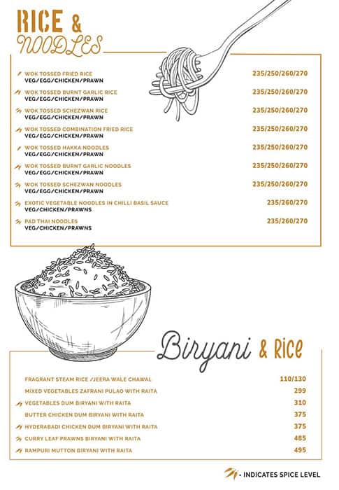 Menu of The Pallet, Whitefield, Bangalore