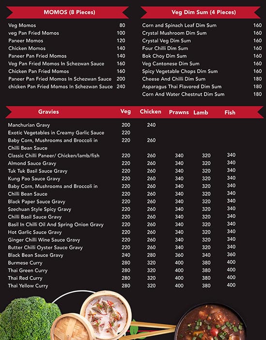 Menu of Yum Dim Sum, Sector 62, Noida