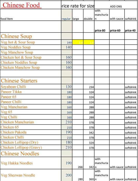 Menu of Chinese Panda, Ravet, Pune