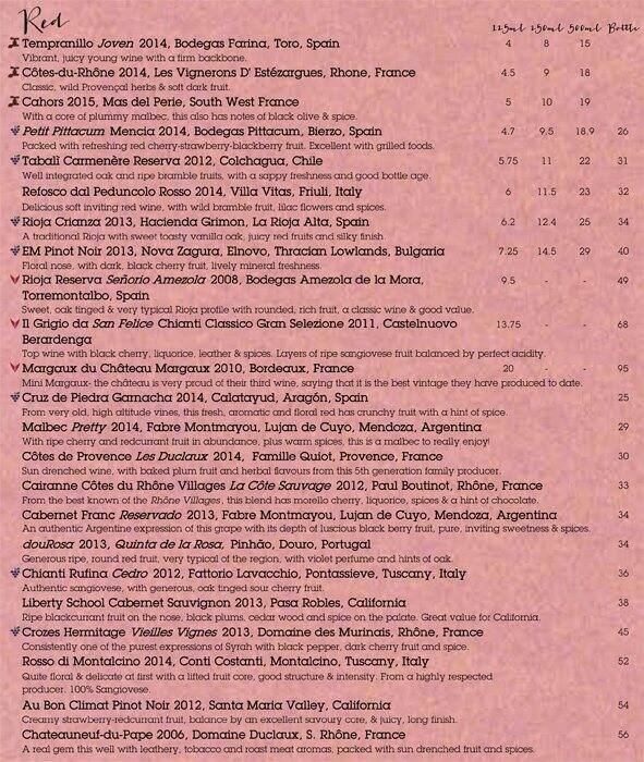 Menu at Grain Store pub & bar, London, 1-3 Stable St