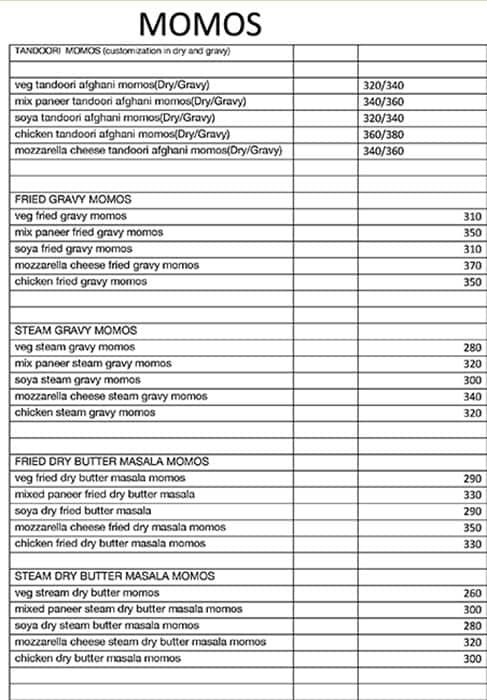 Menu of Momos, DLF Phase 3, Gurgaon