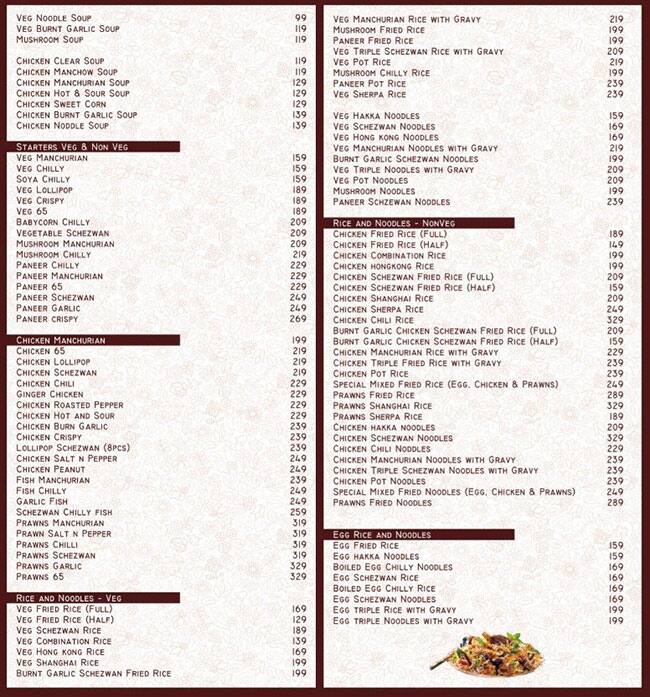 Menu of Swami Samarth Cloud Kitchen, Airoli, Navi Mumbai