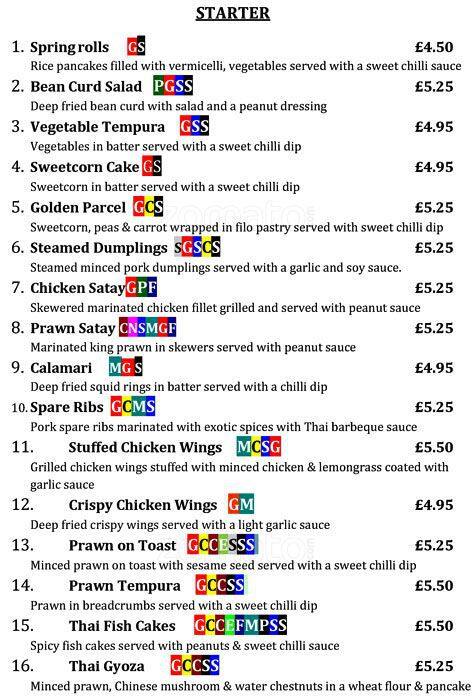 The Forester Menu, Menu de The Forester, Hanwell, London - Zomato UK