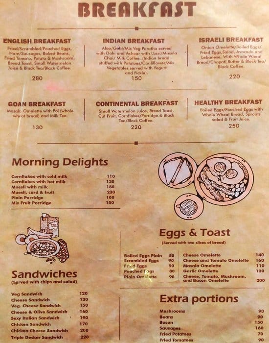 This Is It Menu, Menu for This Is It, Arambol, Goa - Zomato