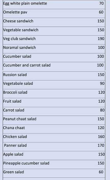 Menu of Tasty Takeaways, Bhandup, Mumbai