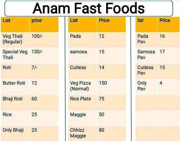 Menu of Anam Fast Foods, Vasai, Mumbai