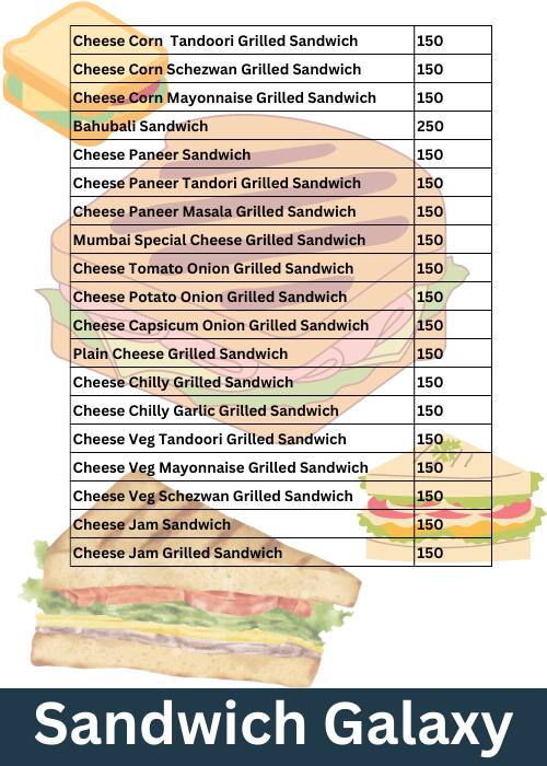 Menu of Sandwich Galaxy, Pimple Saudagar, Pune