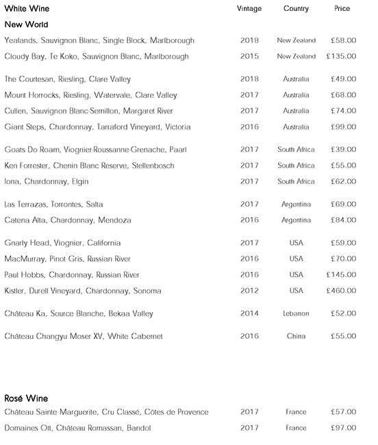 Menu at Hutong restaurant, London