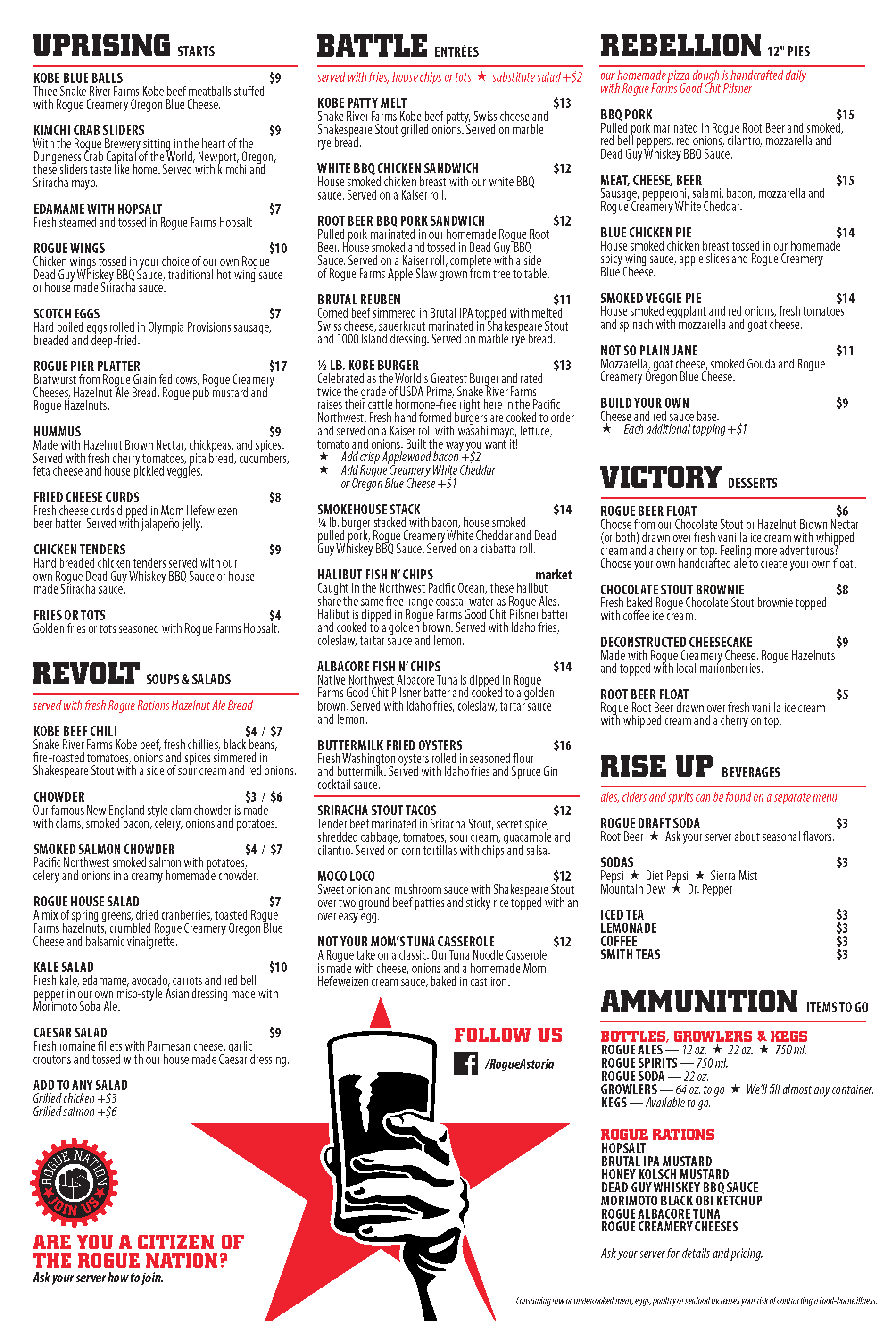 Rogue Ales Public House Menu, Menu for Rogue Ales Public House, Astoria ...