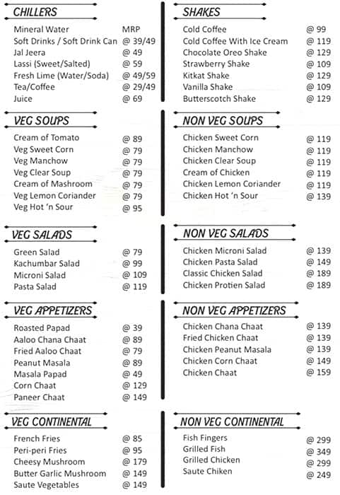 Menu of Terrace House Restaurant, Ballabhgarh, Faridabad