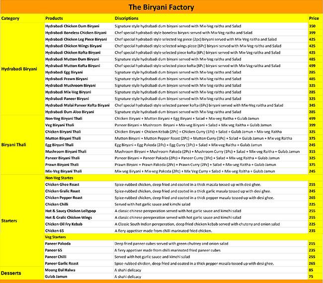 Menu of The Biryani Factory, Baner, Pune
