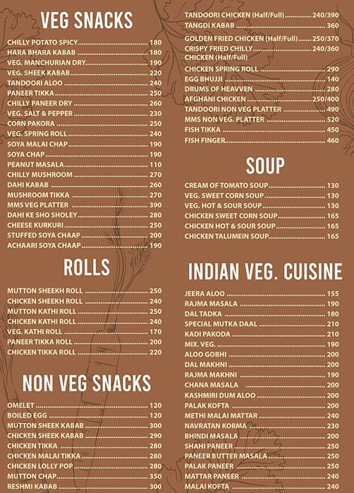 Menu of MMS, Sector 29, Noida