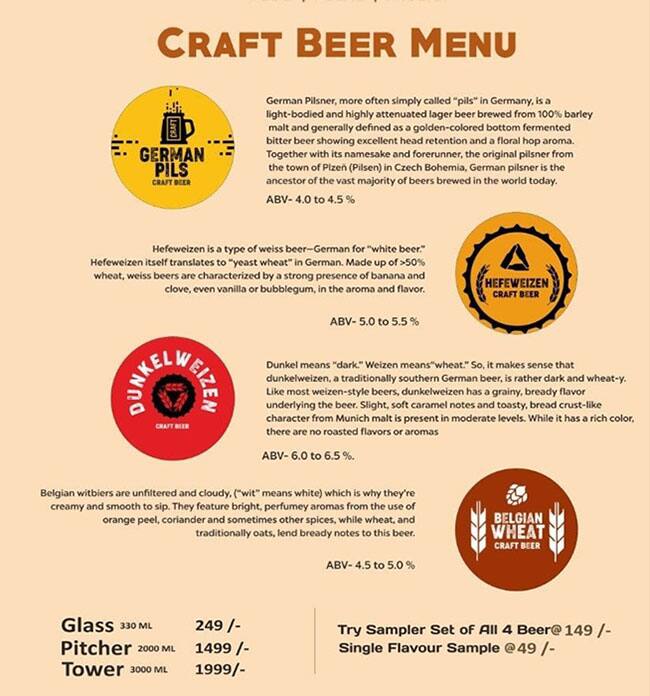 Menu at SKYZA Rooftop Lounge, Jaipur