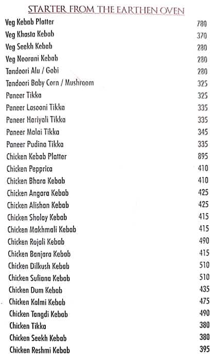 Menu of Nimantran, CBD-Belapur, Navi Mumbai