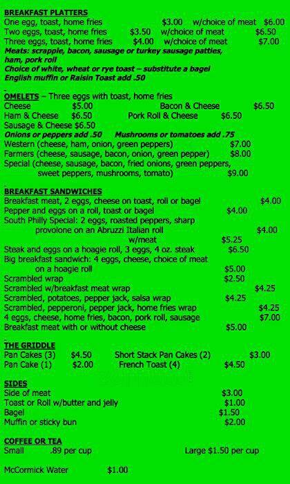 Carta de McCormick Deli, Municipio de Upper Darby