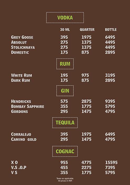 Menu at RBG - Park Inn By Radisson, New Delhi, A1