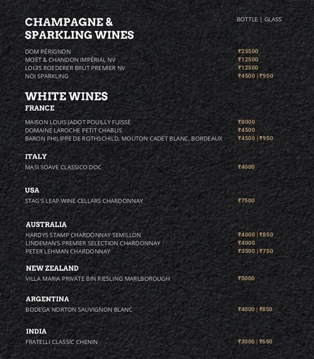 Menu of The Corner Lounge & Bar - Crowne Plaza, Mayur Vihar Phase 1 ...