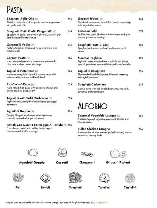 Menu at Sorano, Kolkata