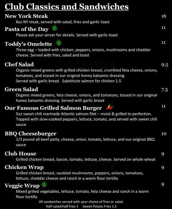 Carta de River Club, Richmond