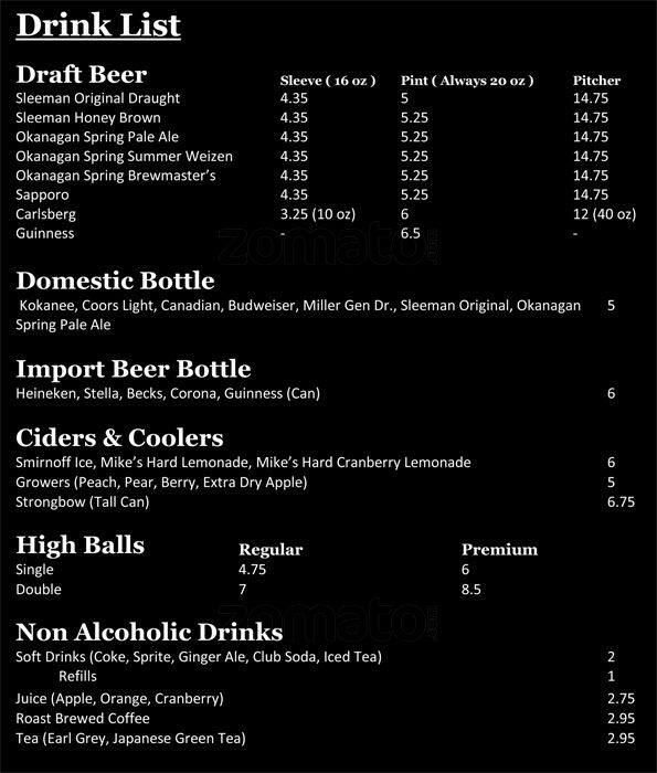 Carta de River Club, Richmond
