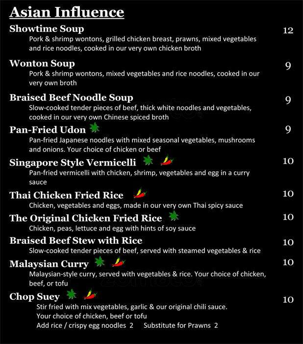 Carta de River Club, Richmond