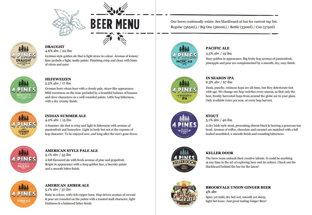 Menu at 4 Pines pub & bar, Redfern