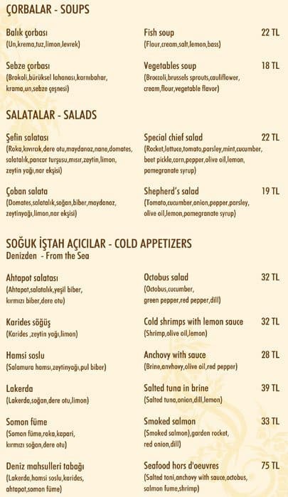 Seven Hills Restaurant Menü, Seven Hills Restaurant, Sultanahmet ...