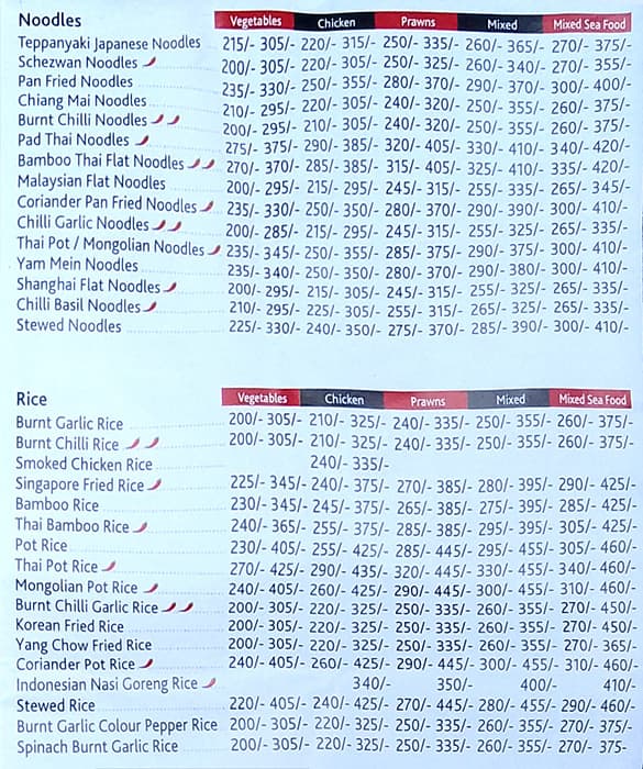 Menu at Wok Hei, Mumbai, Shop 3-4