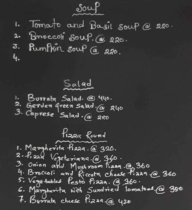 Menu of Milano Pizza, Jayanagar, Bangalore