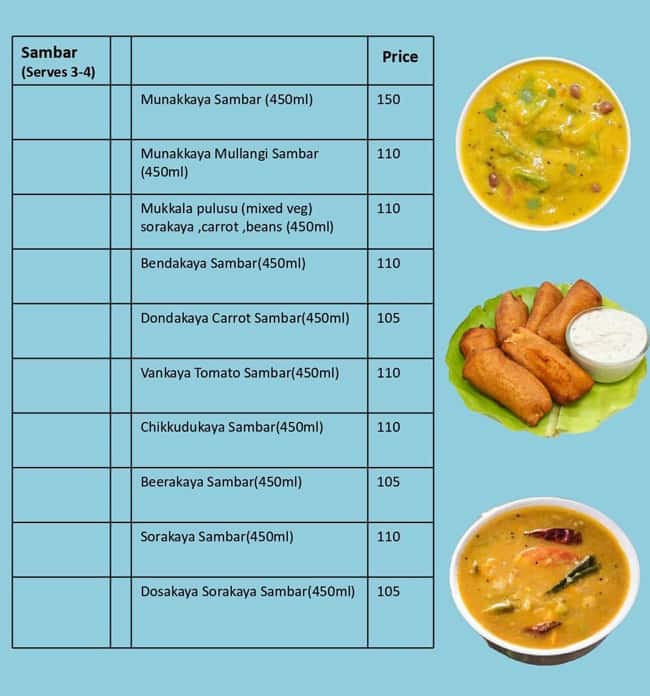 Menu of Shero Home Food - Andhra, Kukatpally, Hyderabad