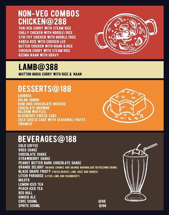 Menu at Sikkim House, Chandigarh