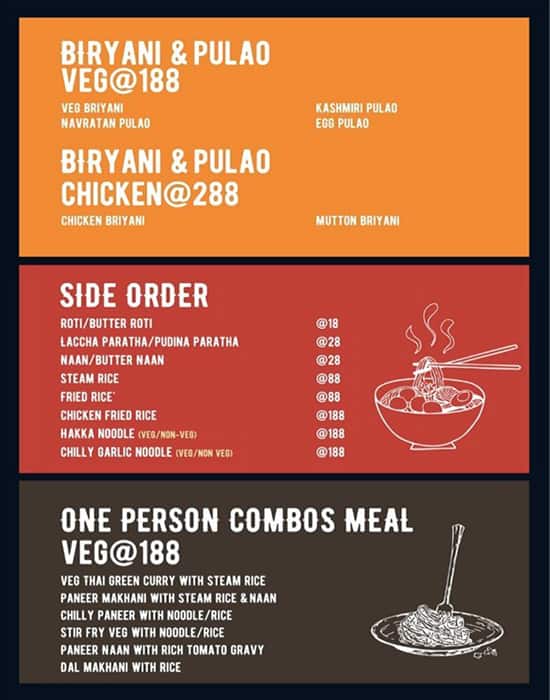 Menu at Sikkim House, Chandigarh