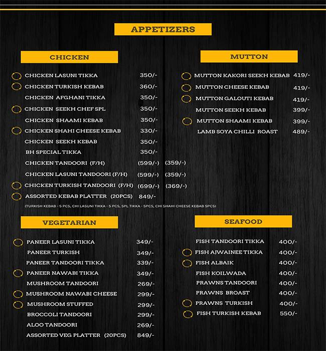 Menu of Being Hungry, Khar, Mumbai