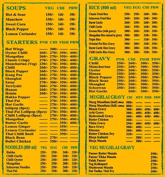 Menu of Being Hungry, Khar, Mumbai