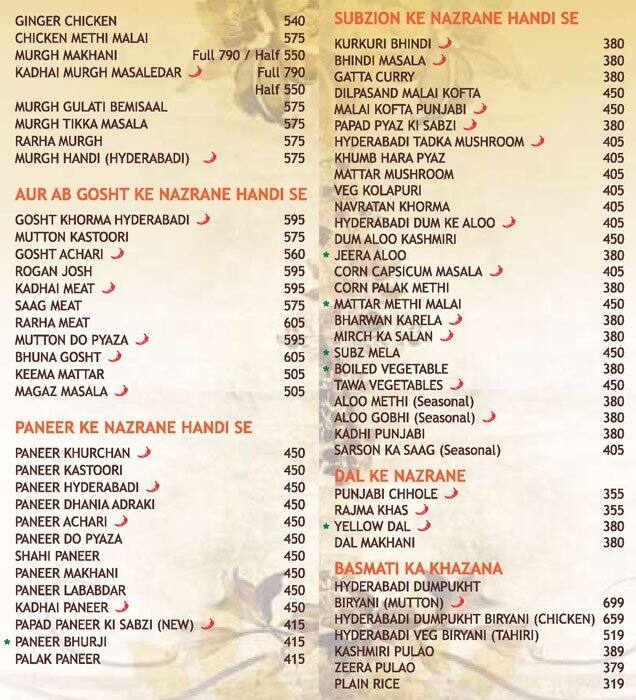 Gulati, Pandara Road Market, New Delhi - Zomato