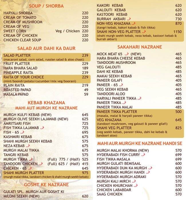 Gulati, Pandara Road Market, New Delhi - Zomato