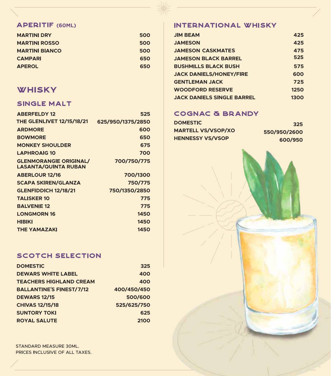 Menu of Radio Room, MRC Nagar, Chennai