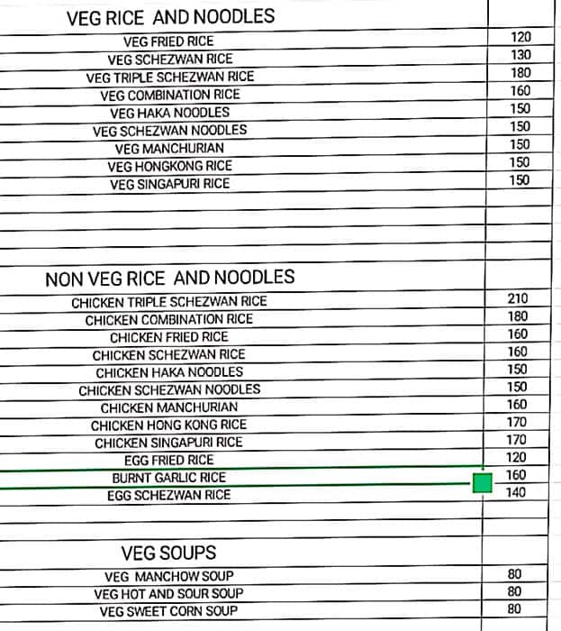 Menu of Chinaman, Bund Garden Road, Pune