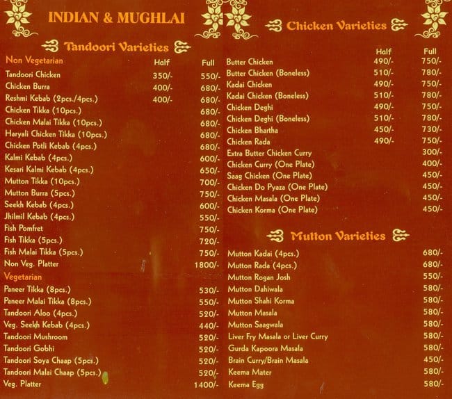 Chicken Inn Menu, Menu for Chicken Inn, Pandara Road Market, New Delhi ...