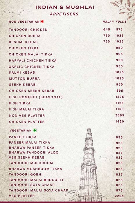 Menu of Chicken Inn, Pandara Road Market, New Delhi