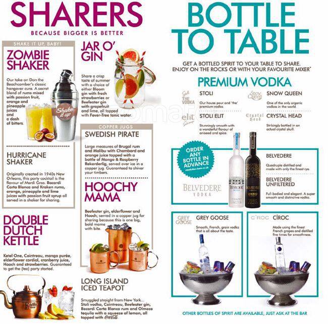 Menu at Revolution pub & bar, London, 140-144 Leadenhall Street