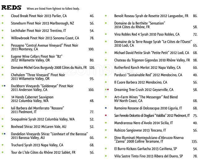 Menu at Talula's Garden restaurant, Philadelphia