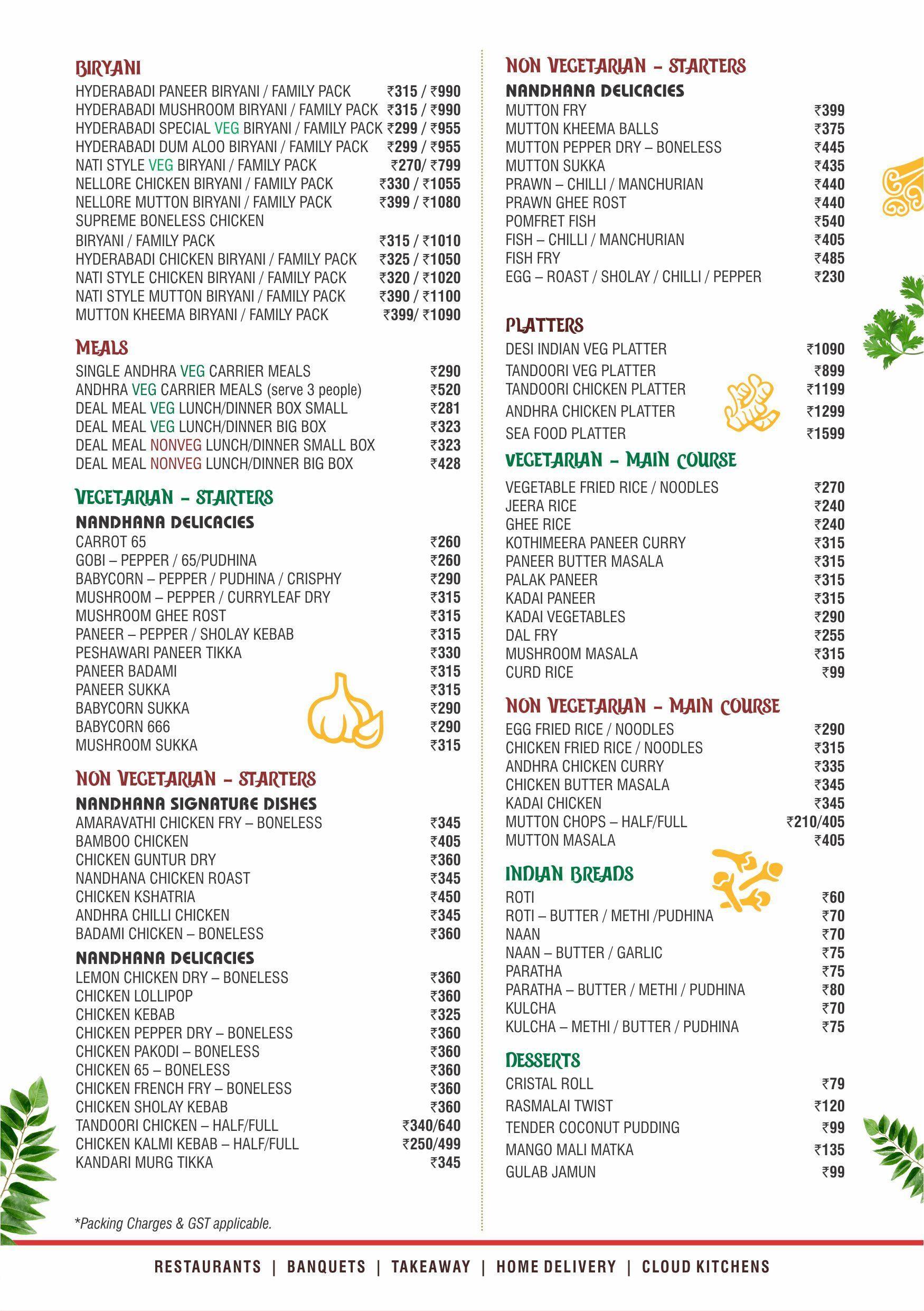Menu of Nandhana Palace, Yelahanka, Bangalore
