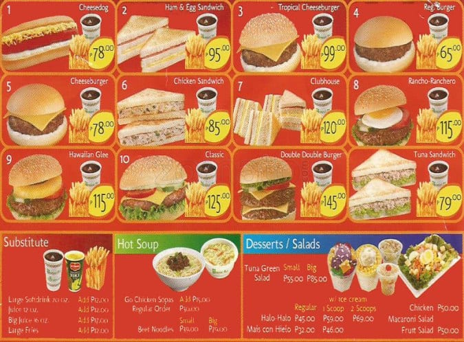 Tropical Hut Menu, Menu for Tropical Hut, Highway Hills, Mandaluyong ...
