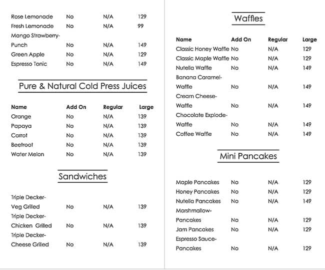 Menu of Be A Barista, Mahim, Mumbai